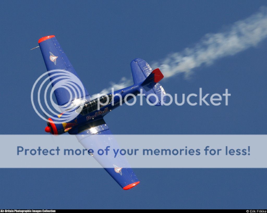 1:48 Red Bull T6 - Aerobatic Group Build - Britmodeller.com