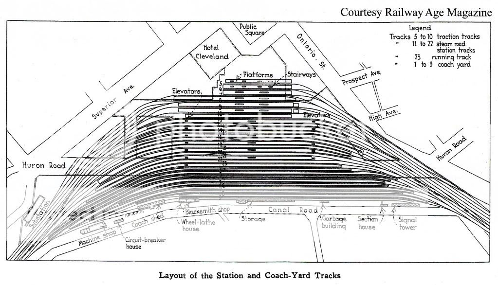 New HO scale layout, Cleveland Ohio 1940's-50's - Layouts and layout ...
