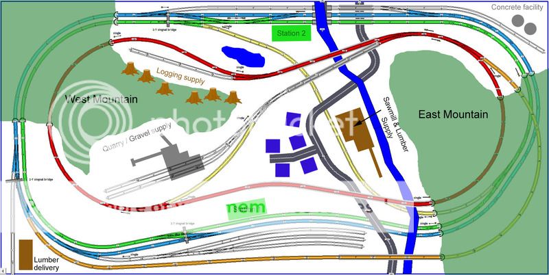 Here are LAYOUTS of Forum Members | Page 2 | Model Train Forum