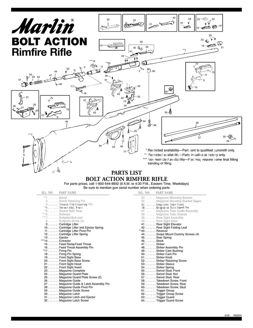Marlin Rimfire Bolt Rifle, Parts List; Schematic (900 Series) **HIGH ...