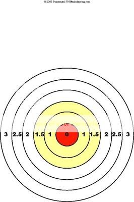OT Gun Nuts: Free Printable Rifle & Pistol Targets - Page 2 - NASIOC