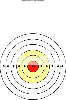 OT Gun Nuts: Free Printable Rifle & Pistol Targets - Page 2 - NASIOC